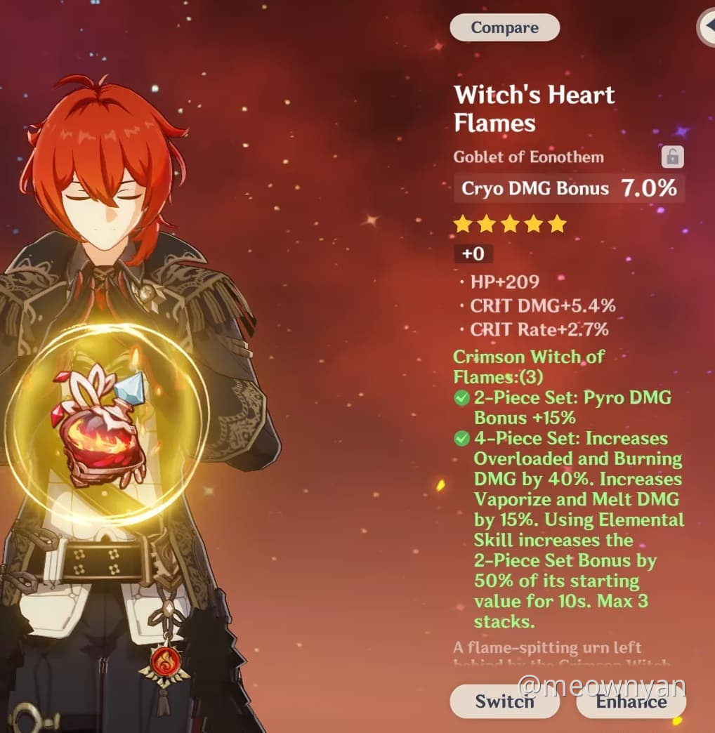 life is not okay Genshin Impact | HoYoLAB