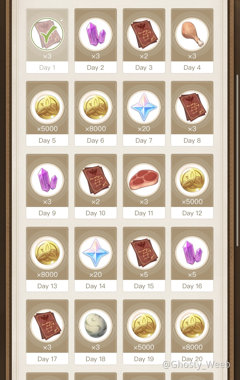 Daily login Genshin Impact | HoYoLAB