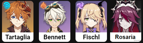 My Childe Banner Prediction Genshin Impact | HoYoLAB