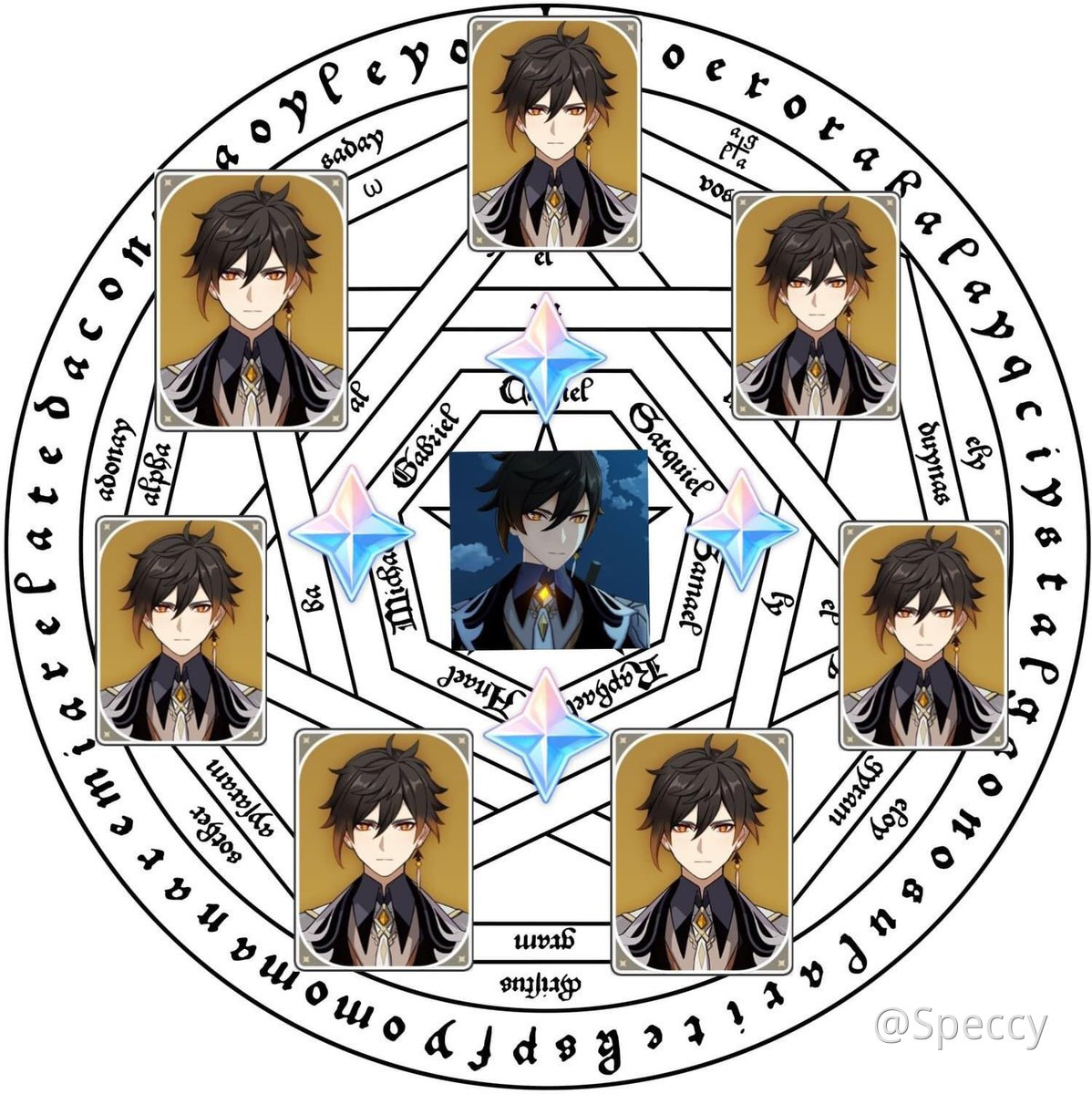 What is the best weapon for Zhongli? Genshin Impact | HoYoLAB