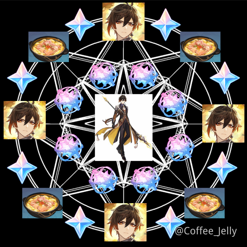 Zhongli Summonig Circle Because Someone Asked Genshin Impact | HoYoLAB