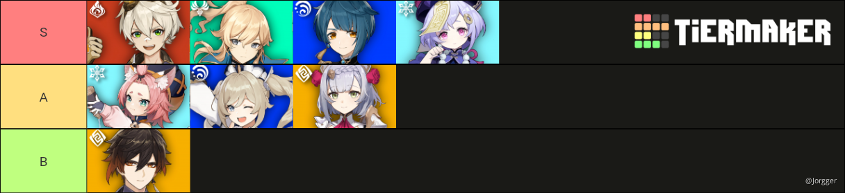 HoYoLAB - Official Community