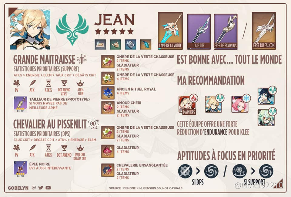BUILD JEAN - Player Community