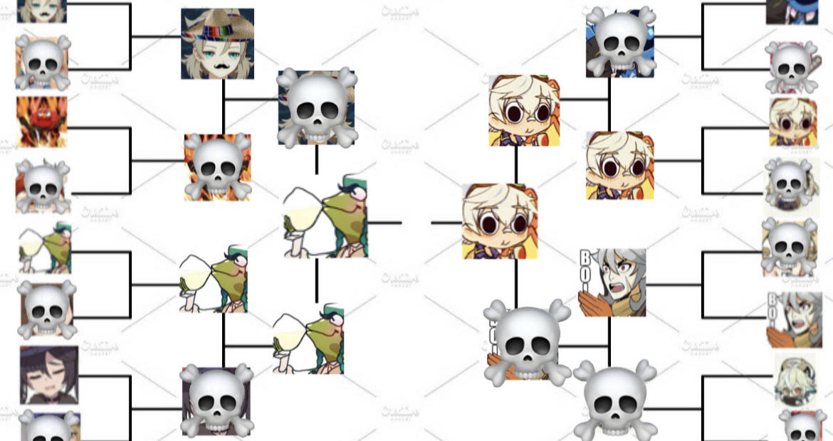 Who's your favorite Mondstat character (14) Finals! Genshin Impact ...