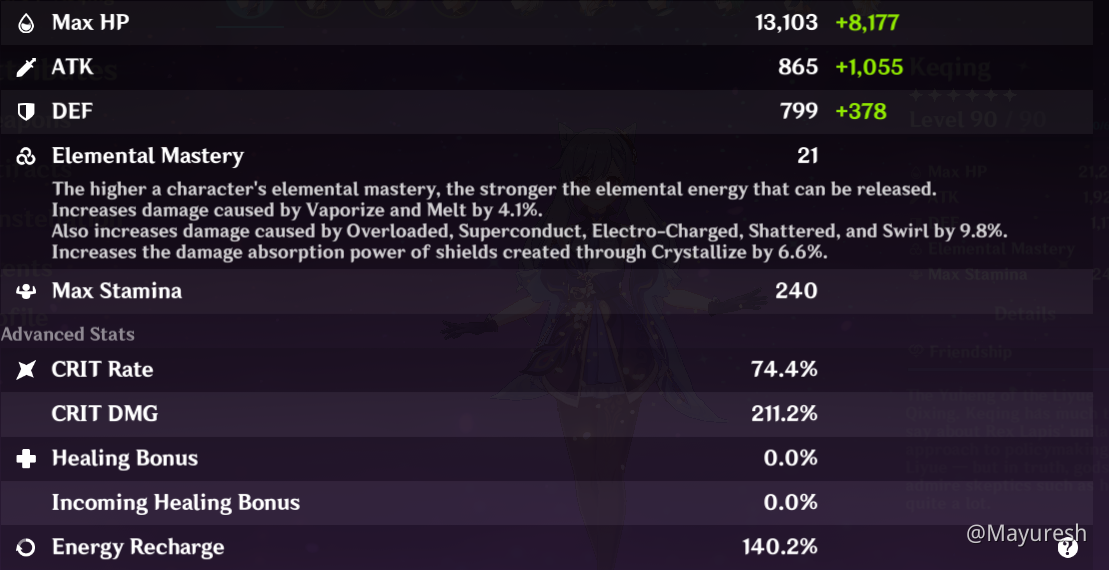 Best F2P Keqing????? Genshin Impact | HoYoLAB