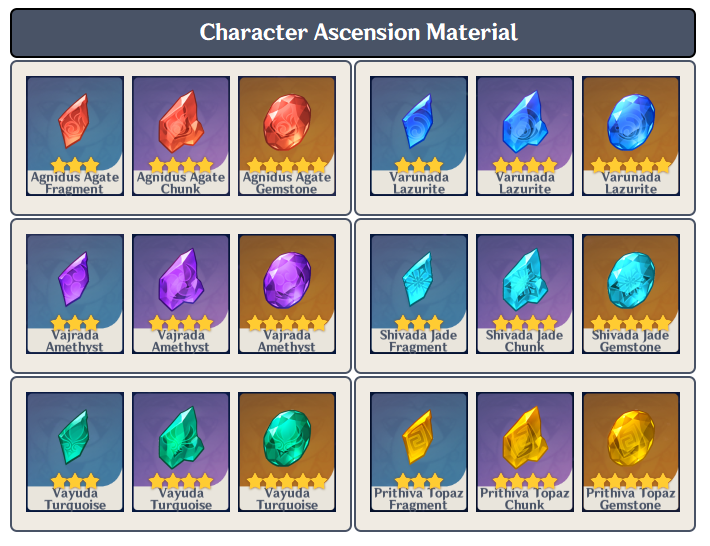 HoYoLAB - Official Community