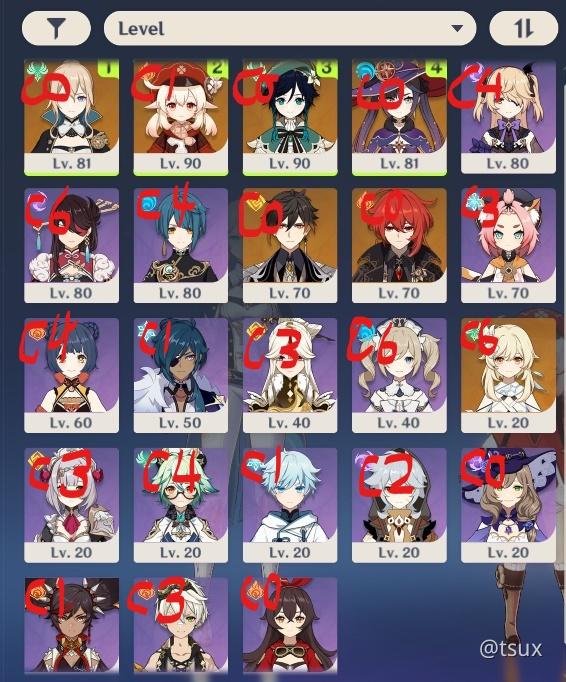 Abyss Teams Genshin Impact | HoYoLAB