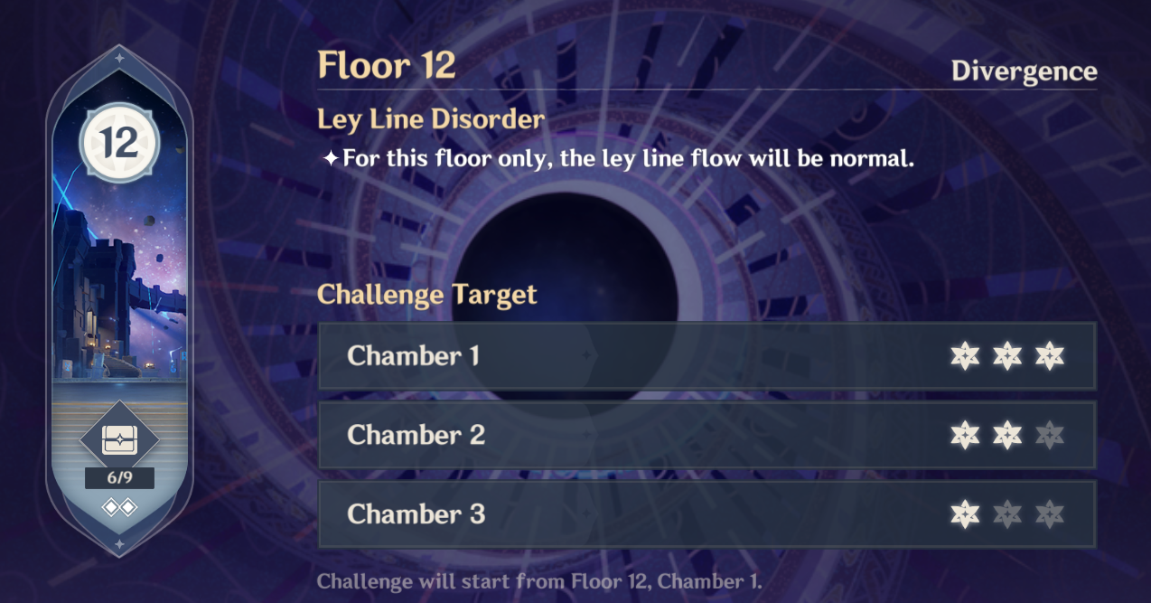 Spiral Abyss Floor 12 with 9 Stars, please help me Genshin Impact | HoYoLAB