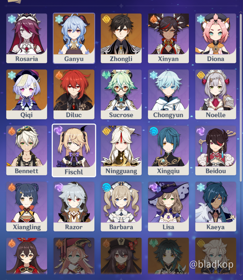 guys all my caracters Genshin Impact | HoYoLAB
