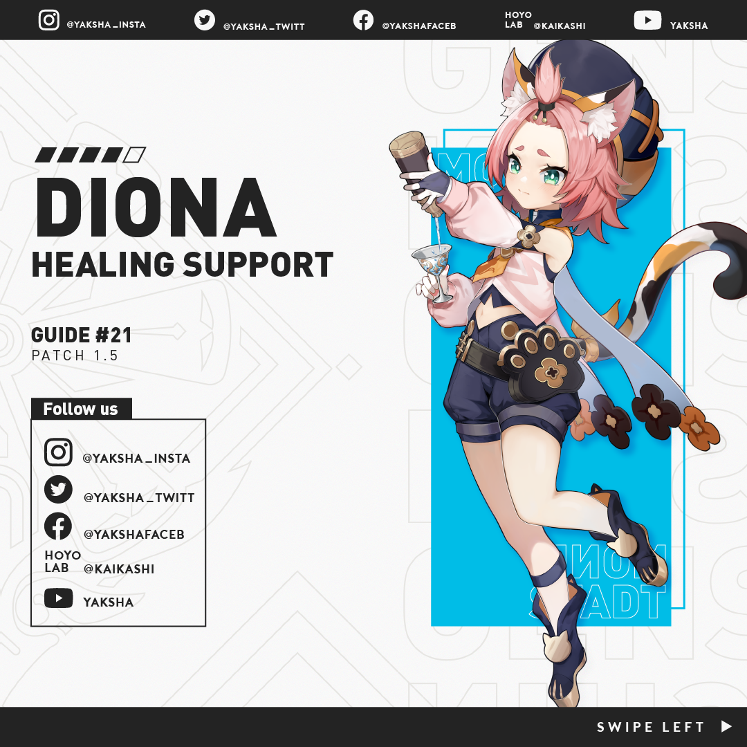 Diona Support Guide | 1.5 | Genshin Impact | HoYoLAB