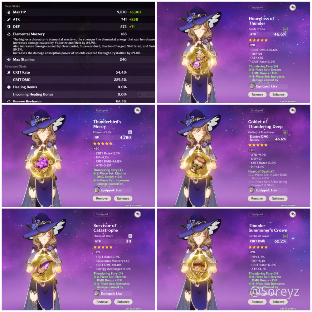 My best Lisa build Genshin Impact | HoYoLAB