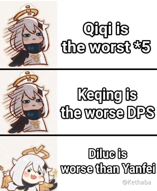 Paimon Genshin Impact | HoYoLAB