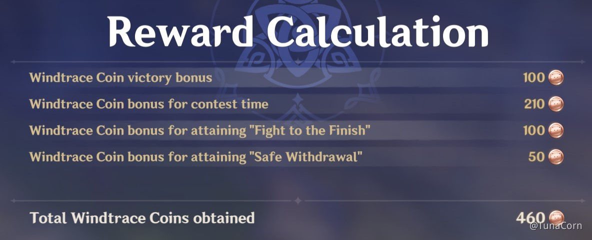 Wind Trace, very unbalanced? (+Challenge completion tips) Genshin Impact | HoYoLAB