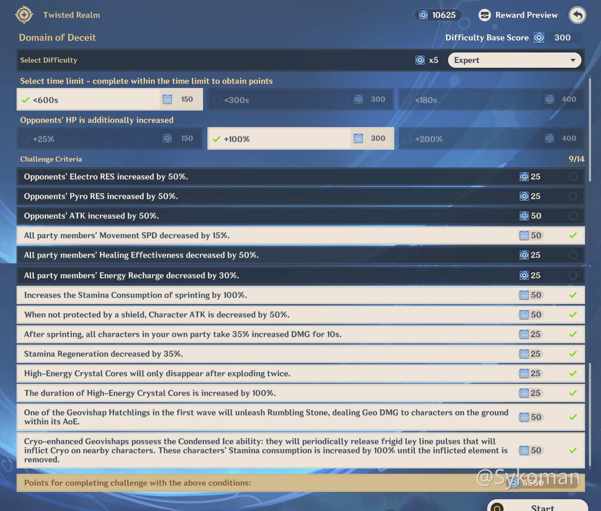 My Solo Twisted Realm Scores with Settings... Genshin Impact | HoYoLAB