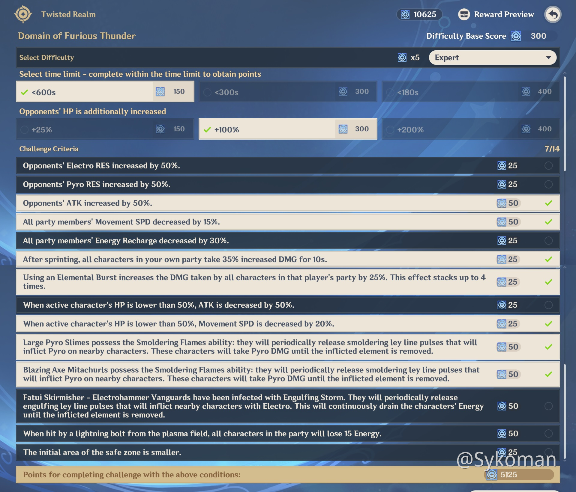 My Solo Twisted Realm Scores with Settings... Genshin Impact | HoYoLAB