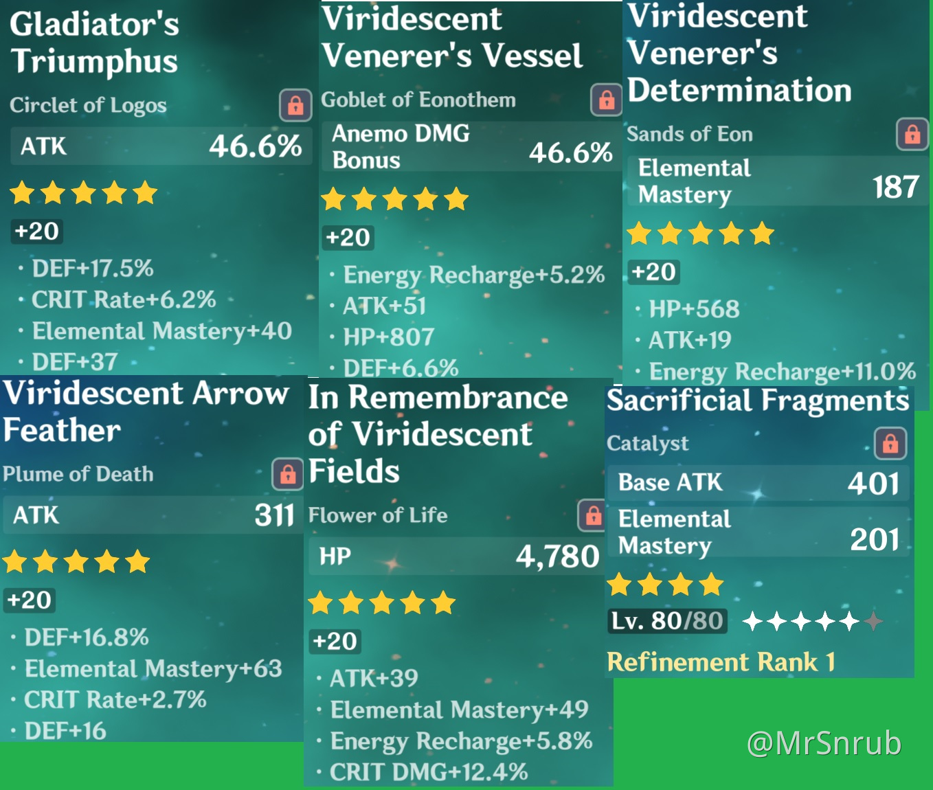 I will appreciate any advice how to build Sucrose. Genshin Impact | HoYoLAB
