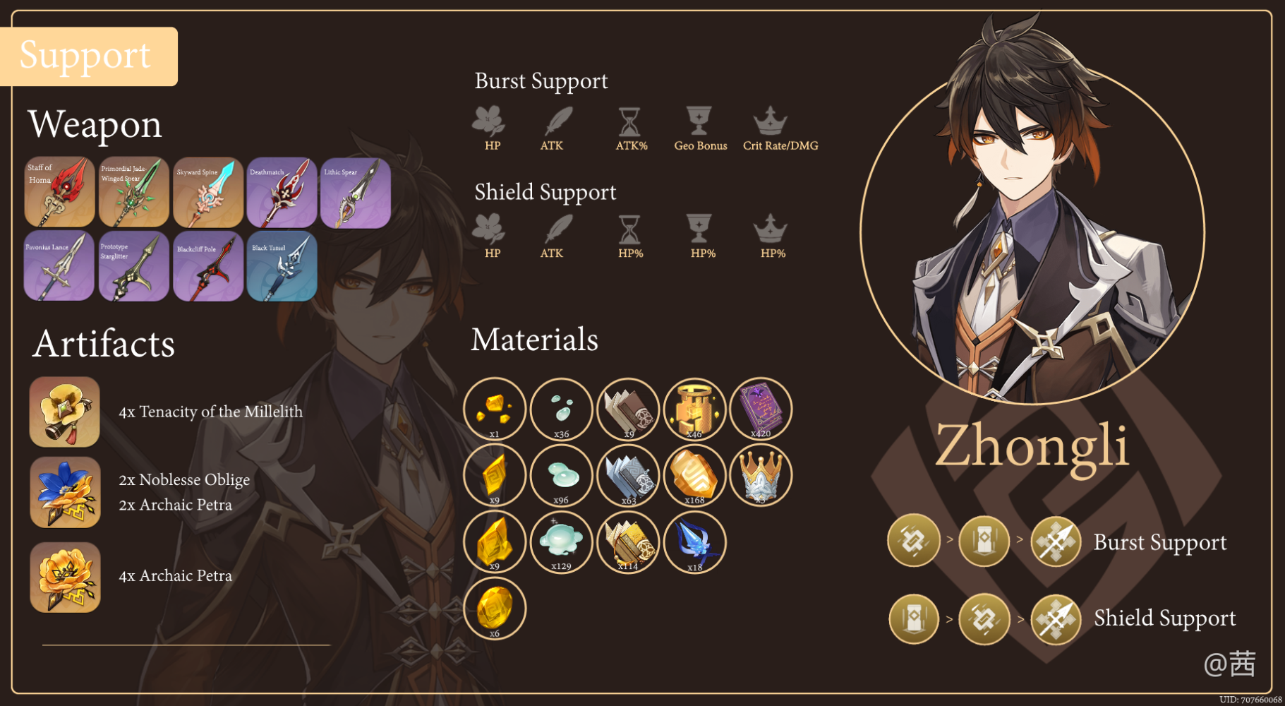 [Character Guide] Zhongli Support Build Genshin Impact | HoYoLAB