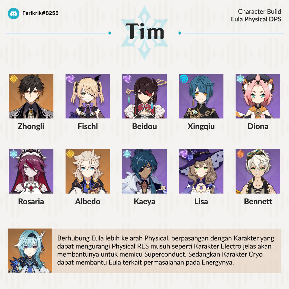 [Mini Guide] Character Build: Eula Physical DPS - Spindrift Knight ...