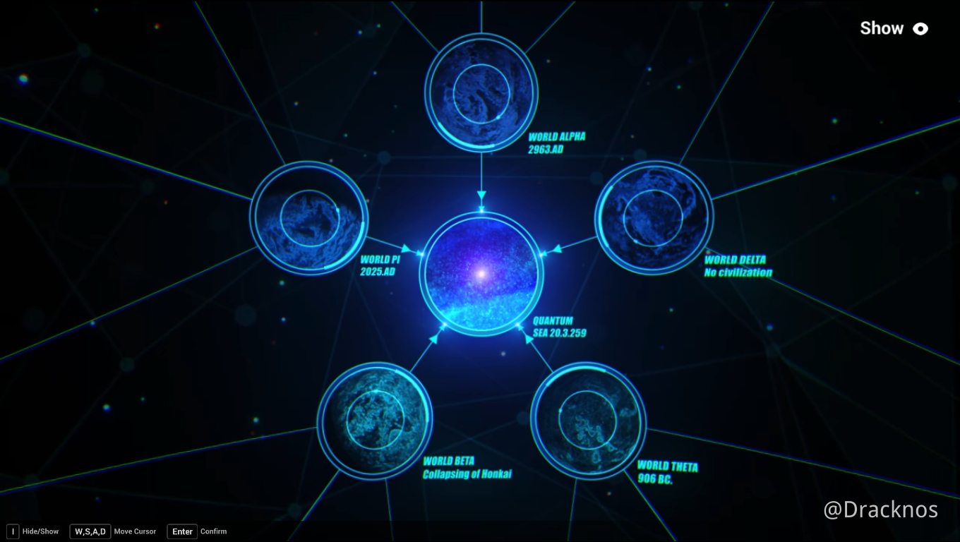 Genshin X Honkai Impact 3rd Collab! ; Special Lore-Post Genshin Impact ...