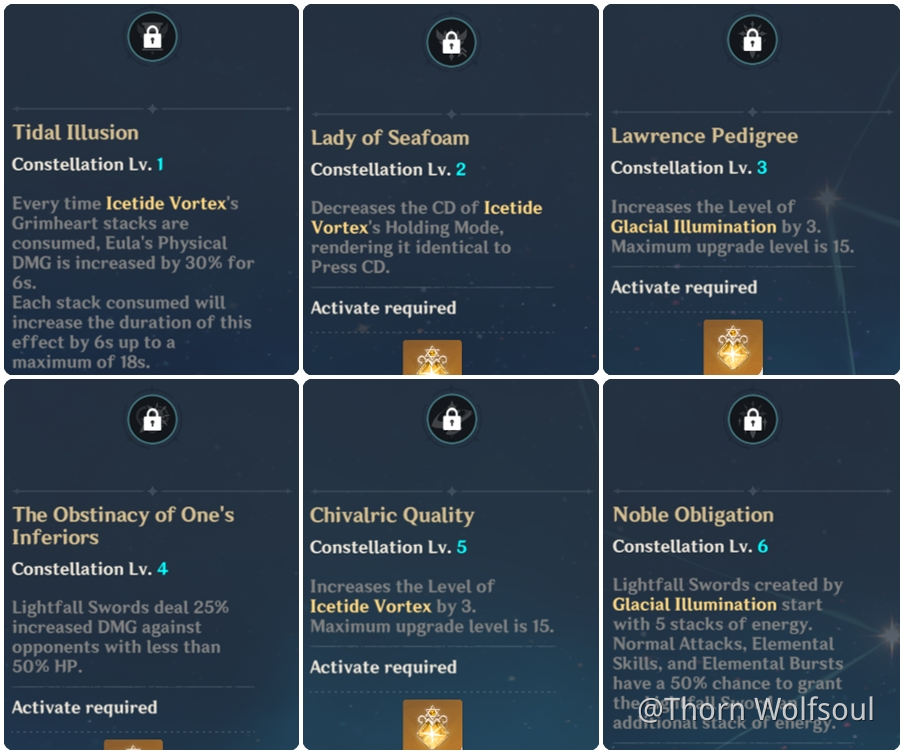 [V1.5 Guide] Eula Full Guide + Build, equipment and team compositions ...