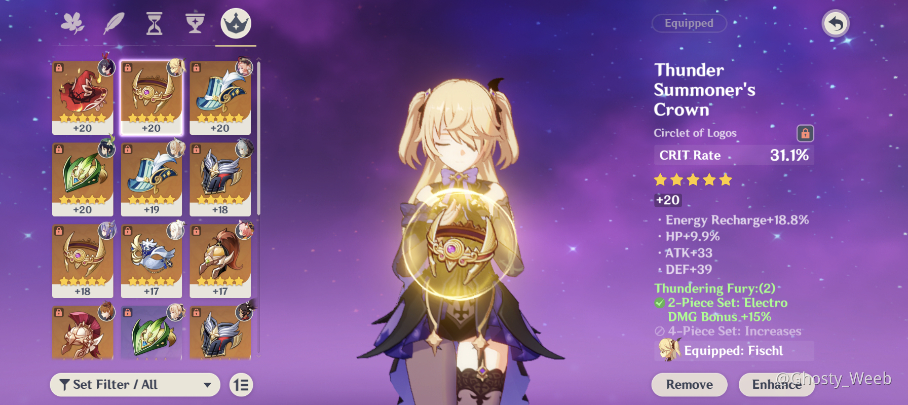 Work in Progress Fischl build Genshin Impact | HoYoLAB