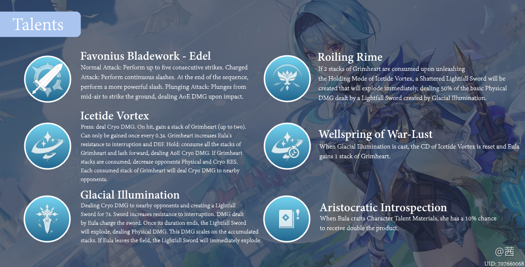 [Character Guide] Eula Build Physical DPS | Genshin Impact | HoYoLAB