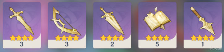 Were drop rates changed for weekly bosses? Genshin Impact | HoYoLAB