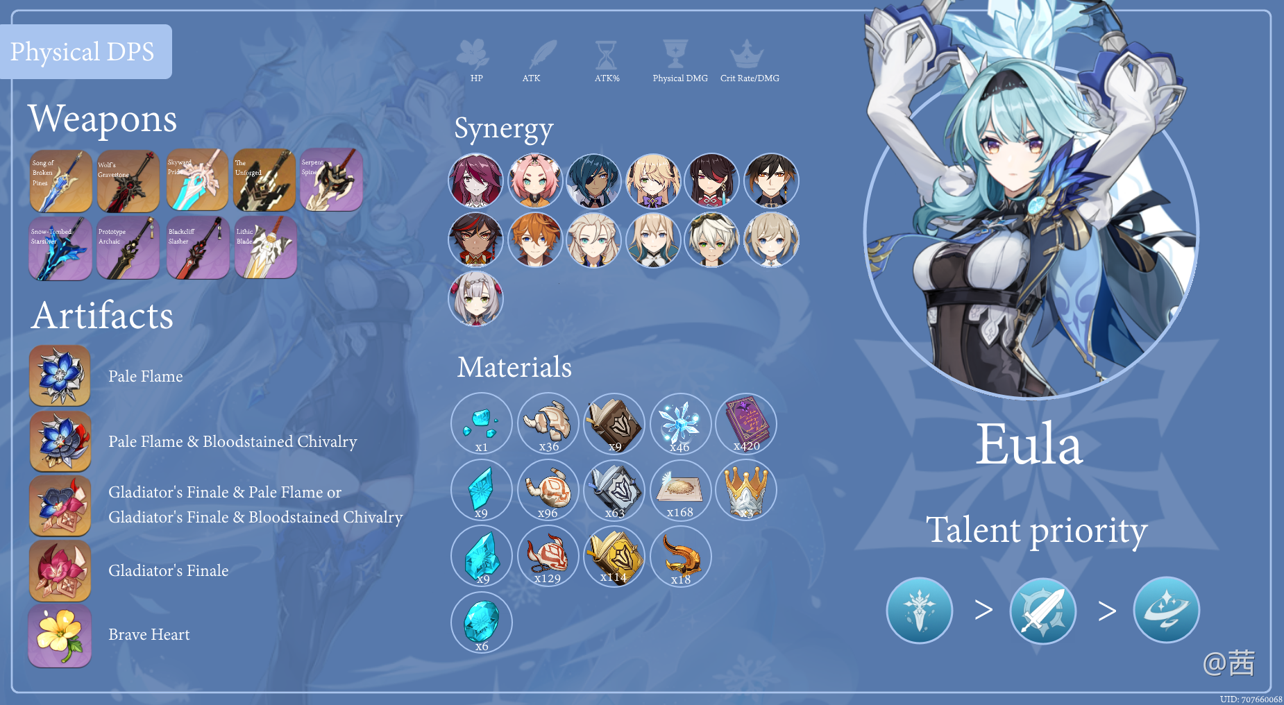 [Character Guide] Eula Build Physical DPS Genshin Impact | HoYoLAB