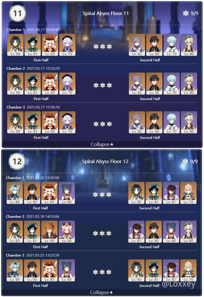 Spiral Abyss Team Comps - miHoYo Player Community