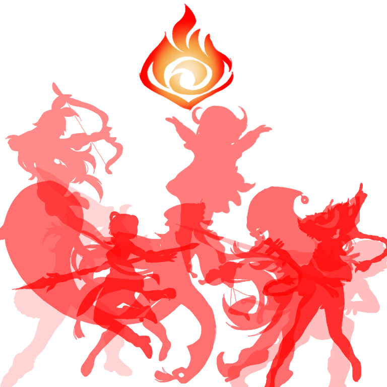 All Pyro characters Genshin Impact | HoYoLAB