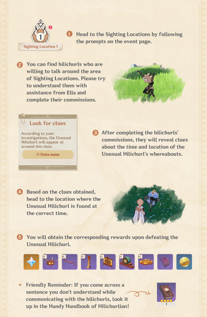 [V1.5 Guide] Mimi Tomo - All Commissions/Clues Translations (Updated ...