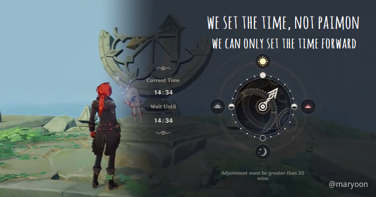 The God of Time Theory Genshin Impact | HoYoLAB