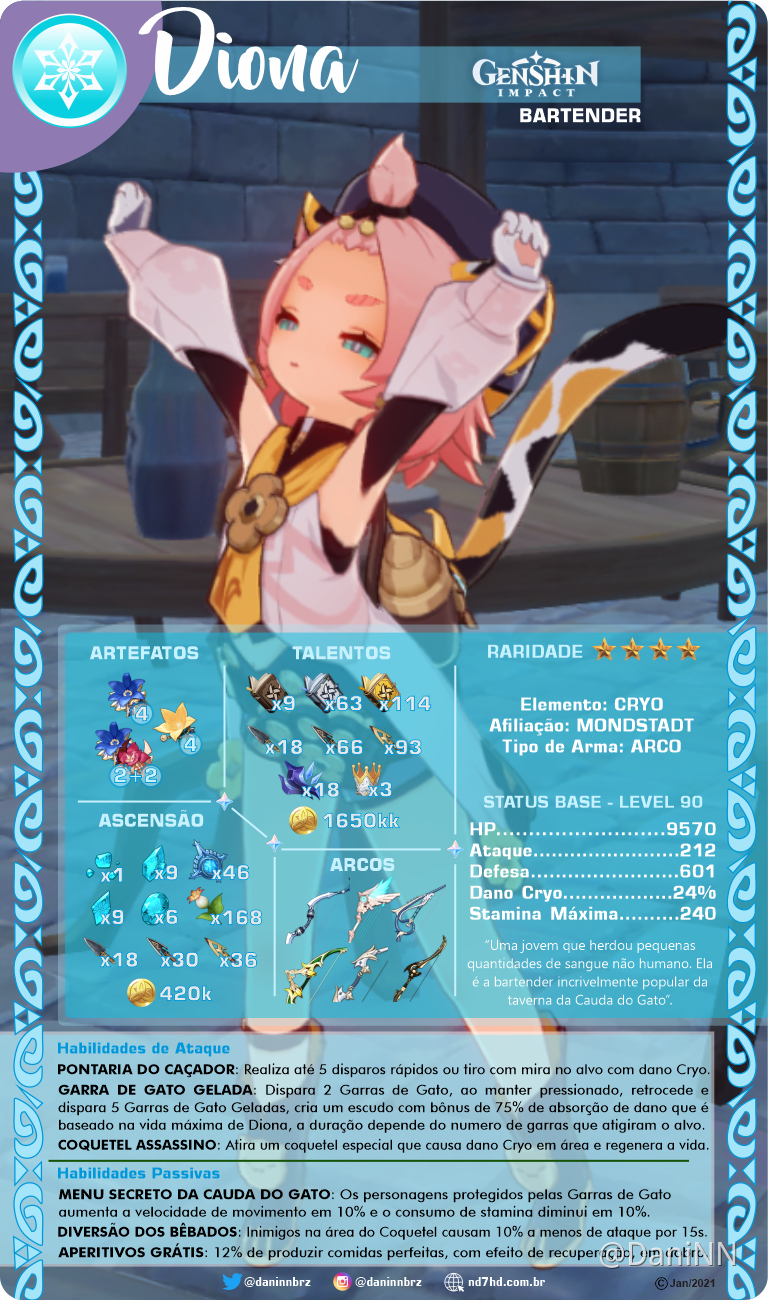 CARDS PERSONAGENS GENSHIN IMPACT - EM CONSTRUÇÃO 🌪 DIONA🌪 Genshin ...